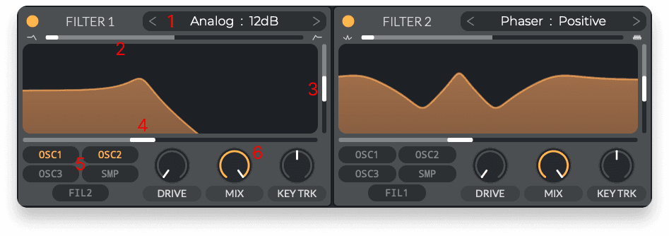Vital Synth: How to Use It and Where to Begin | LANDR Blog