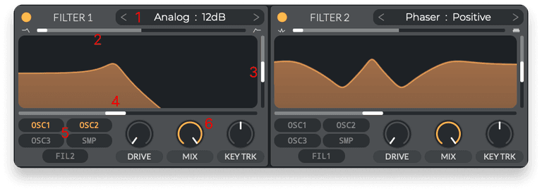 Vital Synth: How to Use It and Where to Begin | LANDR Blog