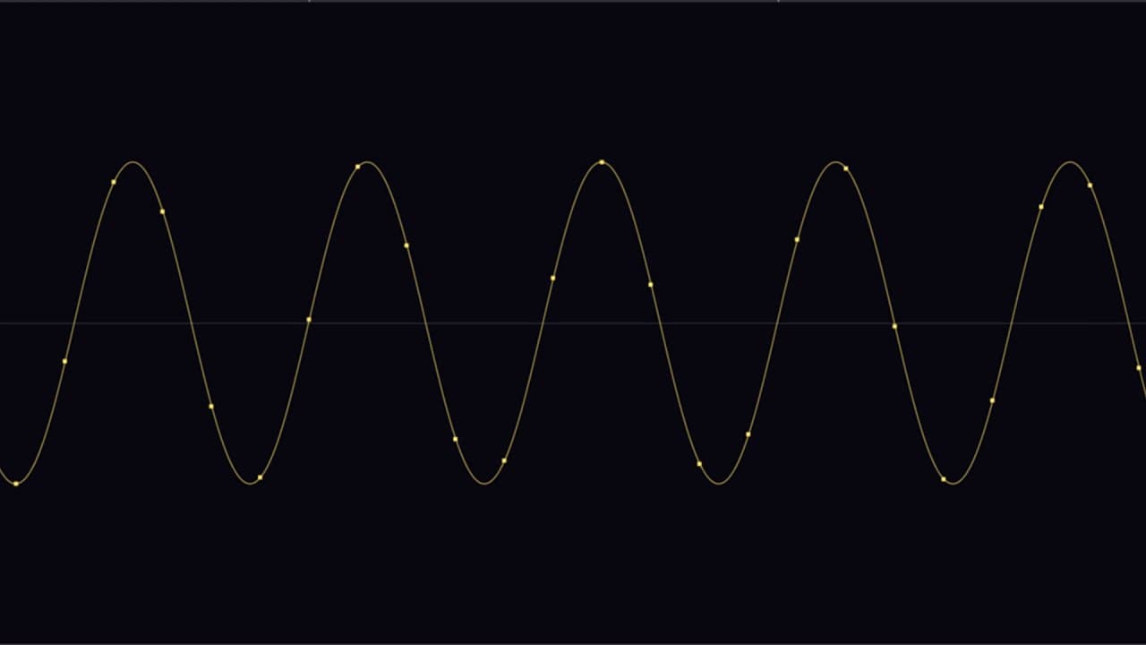 What is Sample Rate? Audio File Quality Explained for Producers | LANDR