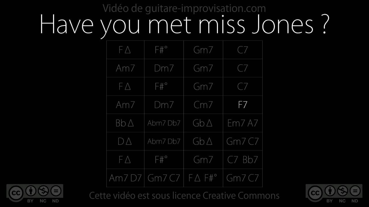 8 Jazz Chord Progressions Every Musician Should Know | LANDR Blog