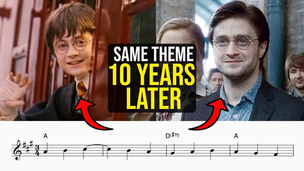 8 Cinematic Chord Progressions for Epic, Dreamy Sound | LANDR Blog